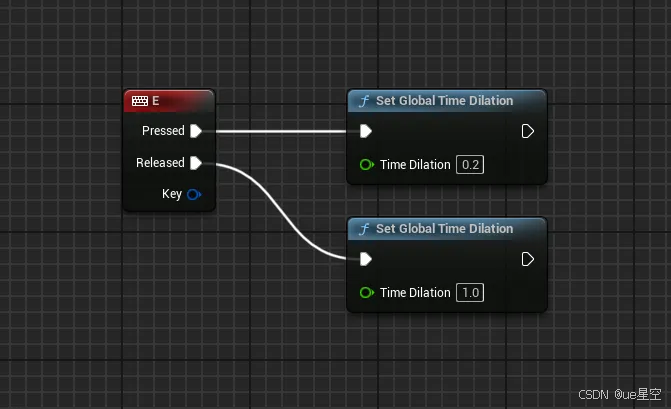 在虚幻引擎中制作时间停止/时间加速的功能_customtimedilation-CSDN博客