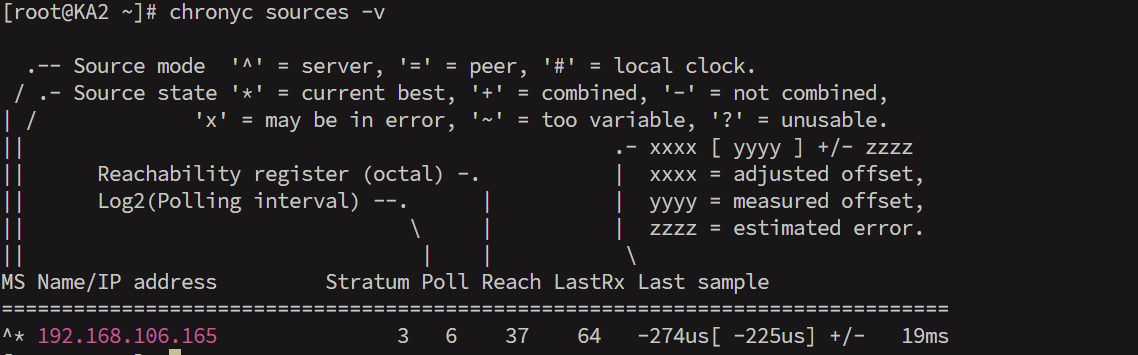 keepalived_keepalived csdn-CSDN博客