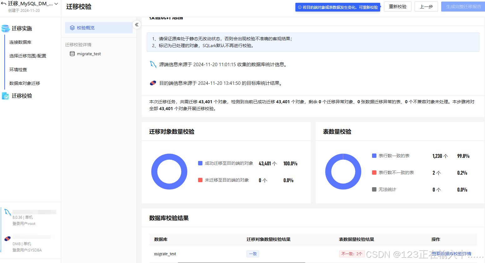 使用sqlark进行mysql至达梦快速迁移指南（阅读时长5分钟） Sqlark迁移mysql数据库 Csdn博客