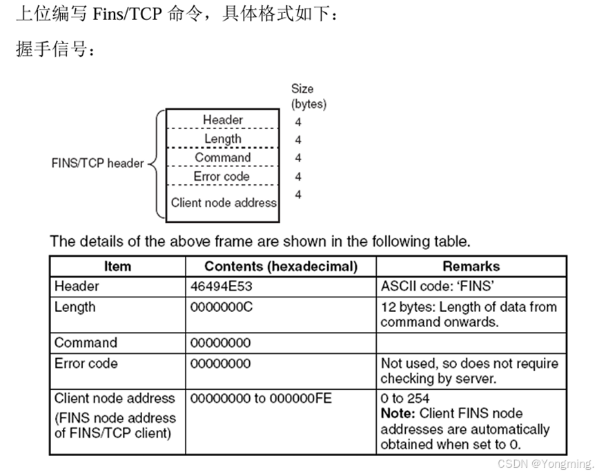 【工控杂谈】欧姆龙 FINS TCP 与西门子1200/1500通讯配置_欧姆龙fins怎么配置-CSDN博客