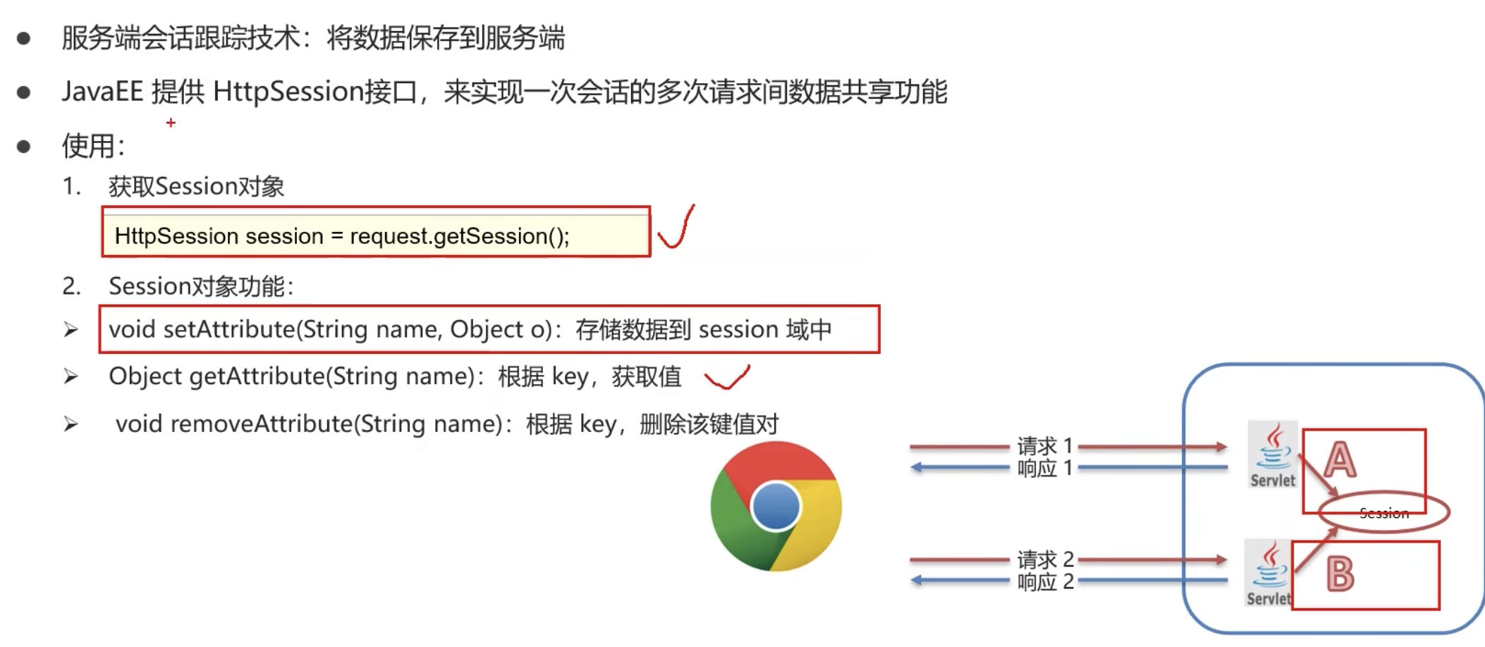 Cookie和Session_Session自动销毁时间设置-CSDN博客