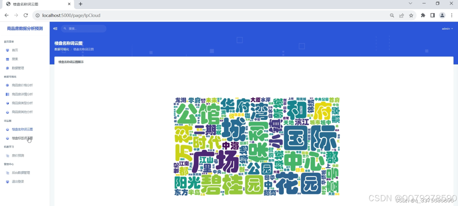计算机毕业设计pythonspark知识图谱房价预测系统 房源数据爬虫分析预测系统可视化 商品房数据flask框架 大数据毕业设计