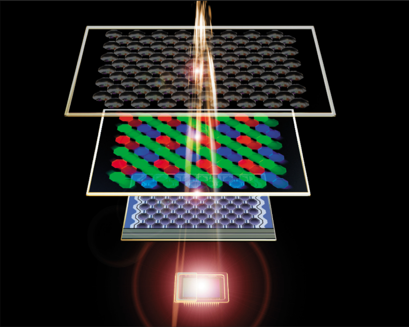 CCD探测器：光电子世界的“老牌贵族“_ccd光电探测器-CSDN博客