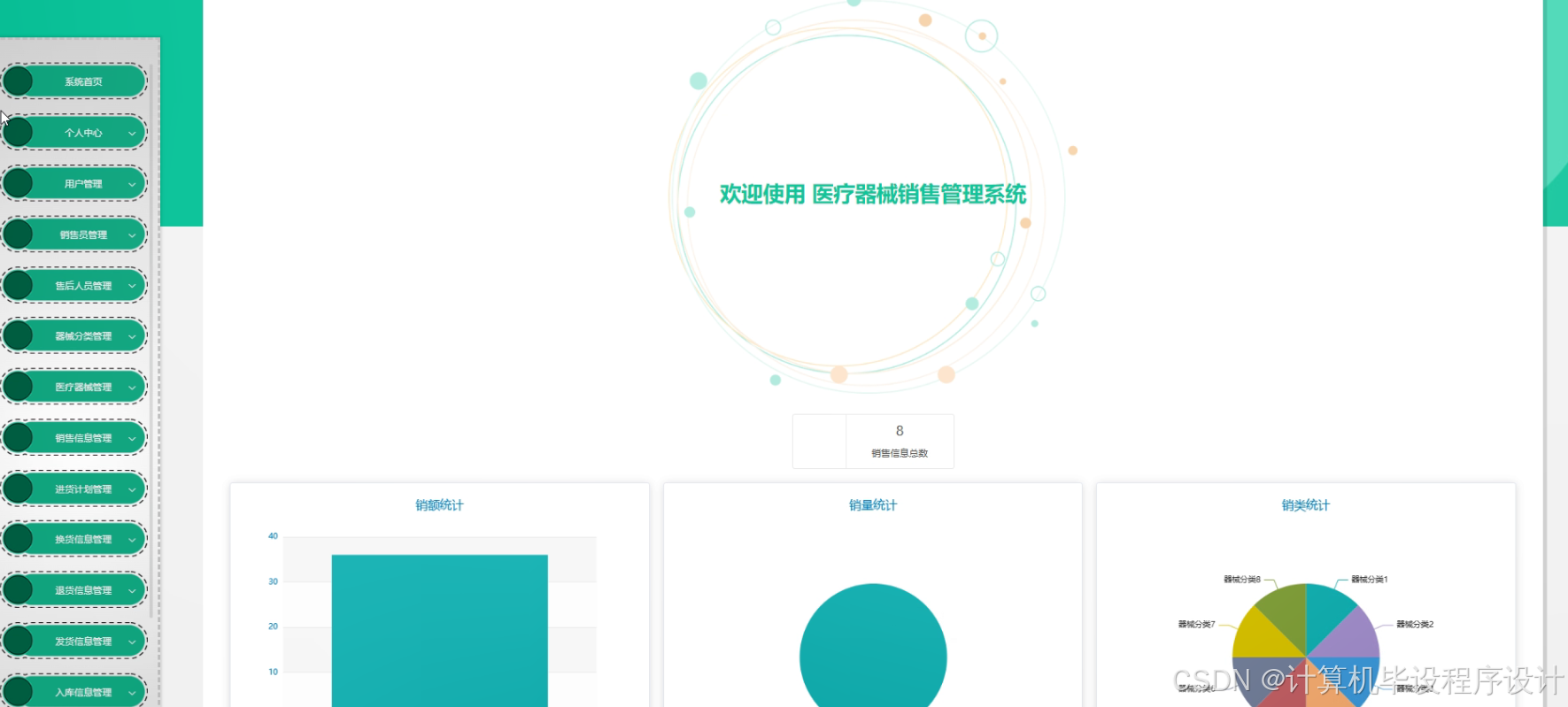 【开题报告】基于springbootvue医疗器械销售管理系统（程序源码论文 计算机毕业设计基于springboot的医疗器械管理系统开题报告 Csdn博客