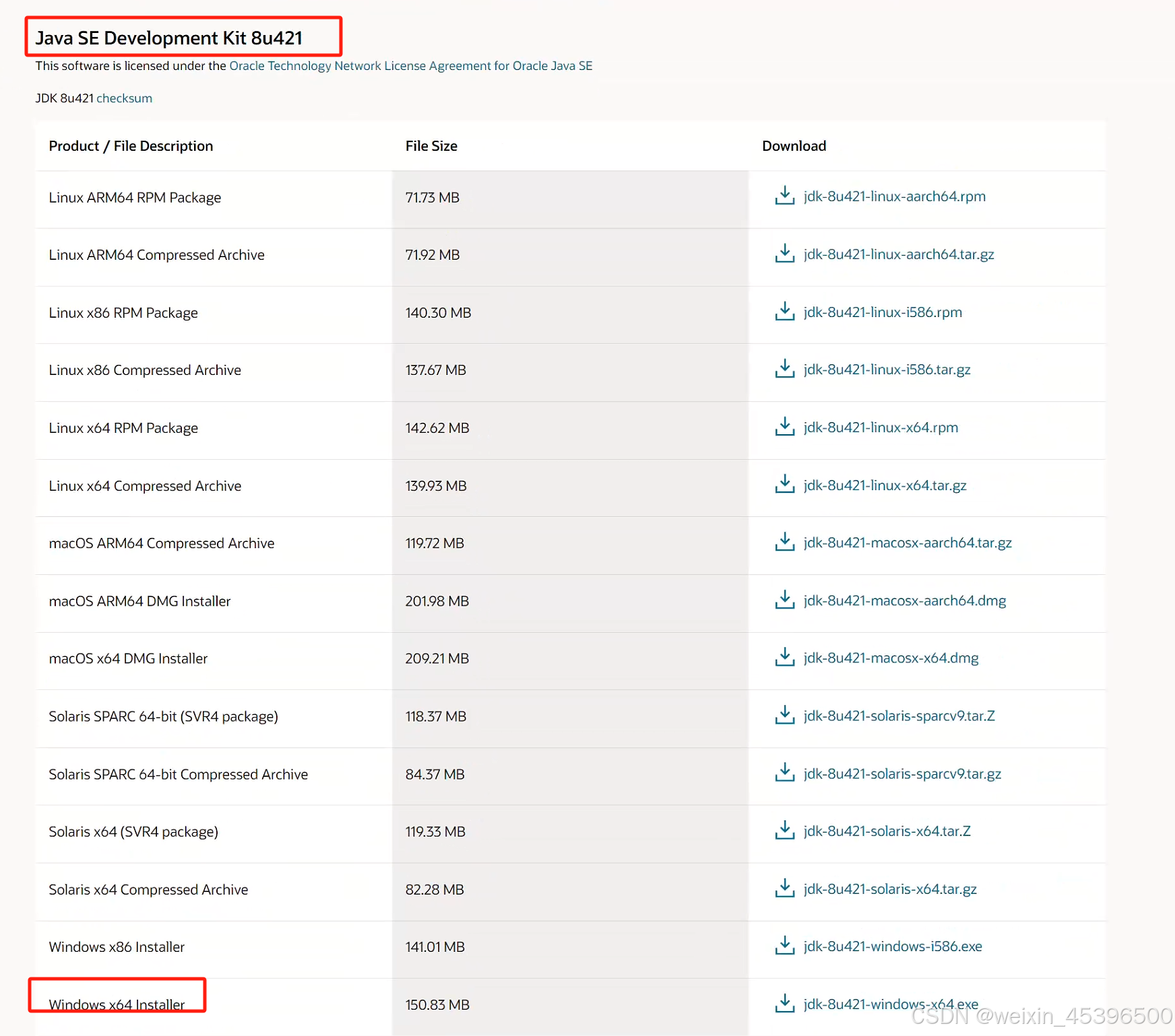 [cloudsim] 安装cloudsim环境-CSDN博客