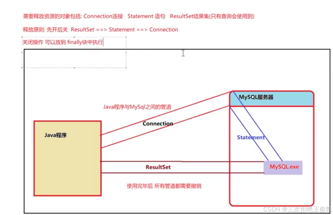 java求职学习day26-CSDN博客