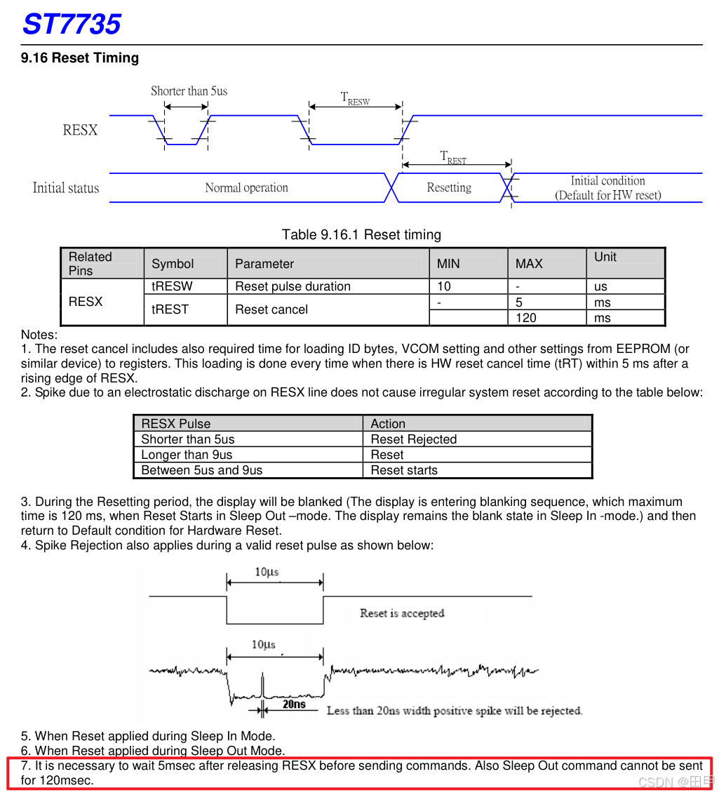 【STM32】0.96寸TFT屏幕ST7735驱动，HAL库-CSDN博客