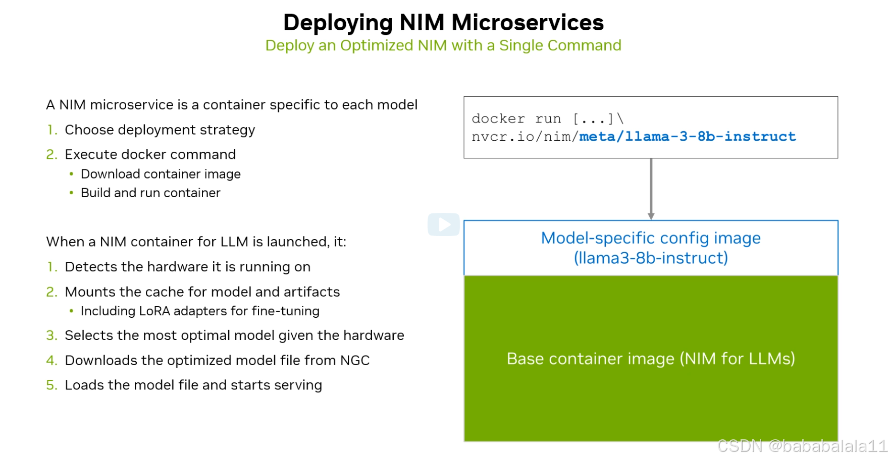 免费参与NVIDIA DLI课程之《NVIDIA NIM 入门》_英伟达dli培训-CSDN博客