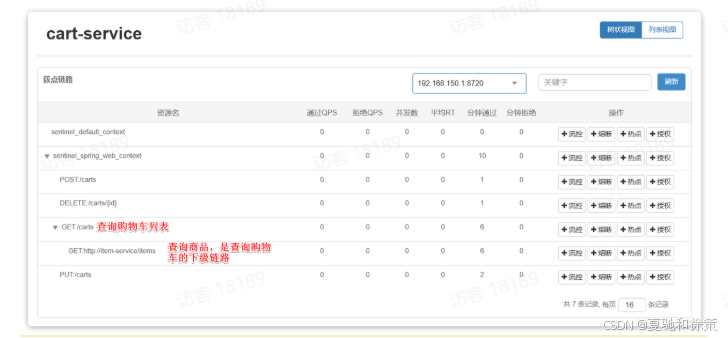 SpringCloud微服务 Day05 - 服务保护与分布式事务：保障系统稳定与数据一致性_springcloud 微服务如何保证数据一致性-CSDN博客