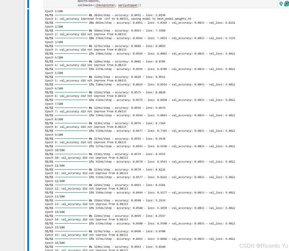 第T6周：好莱坞明星识别-CSDN博客