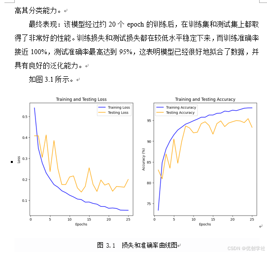 基于机器学习猫狗识别系统 毕业论文项目源码及数据库文件 Csdn博客