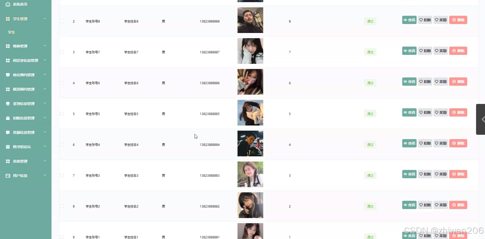 node.js毕设基于javaweb图书馆座位管理系统 论文+程序-CSDN博客