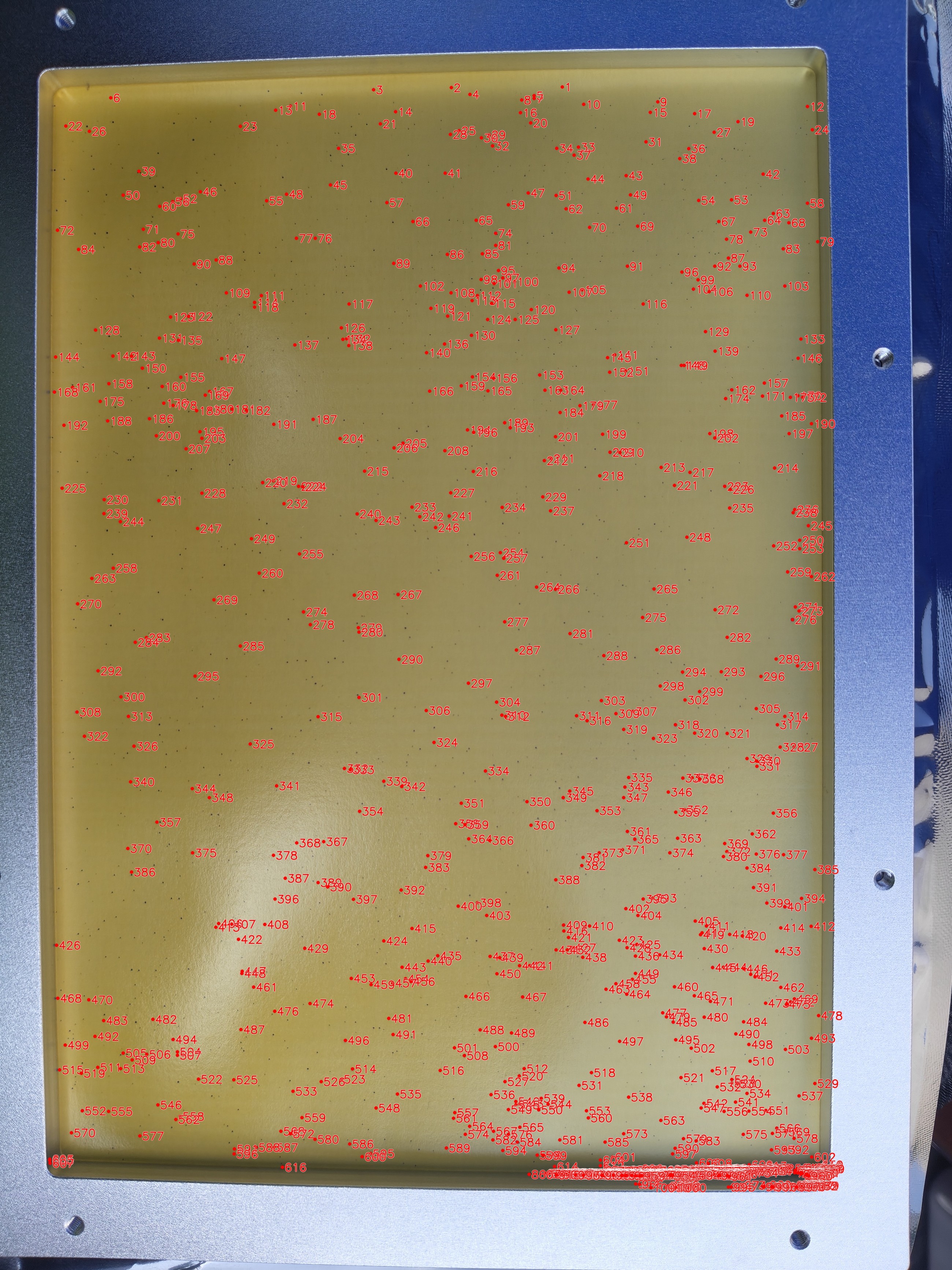 别再手动数点了：用 Python + OpenCV 自动统计图片中的蓝色小点-CSDN博客