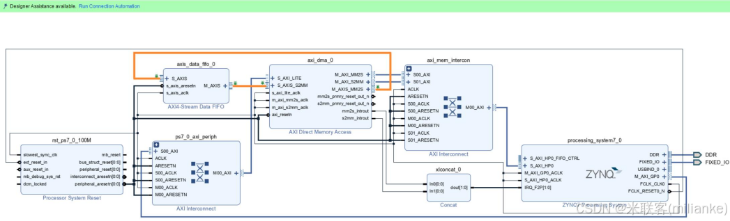 [米联客-XILINX-H3_CZ08_7100] FPGA_SDK高级篇连载-02PL与PS数据LOOP传输(DMA)_米联客 axi dma-CSDN博客
