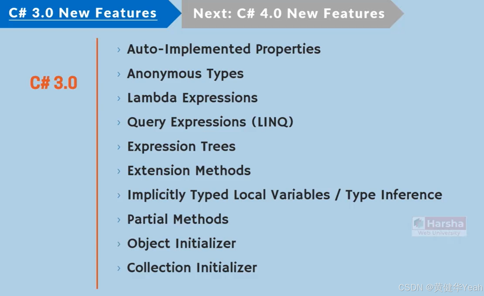 012 Versions of C#-CSDN博客