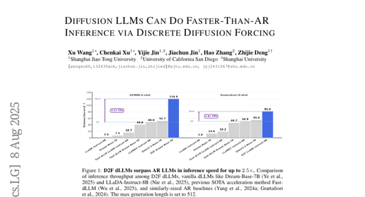 上海交大团队：D2F技术让AI文本生成快2.5倍-CSDN博客
