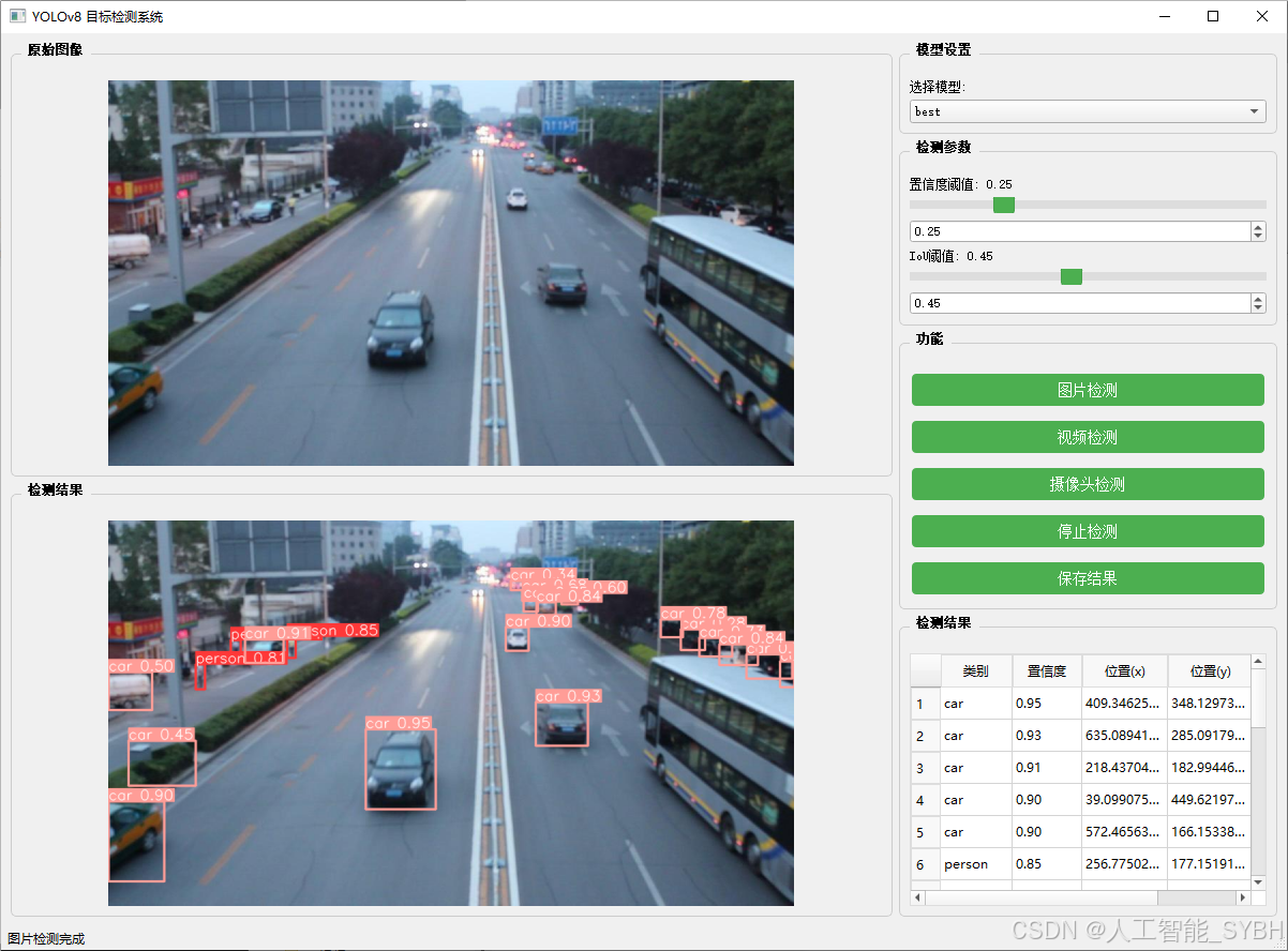 基于YOLOv8的车辆行人检测系统（YOLOv8深度学习+YOLO数据集+UI界面+Python项目源码+模型）-CSDN博客