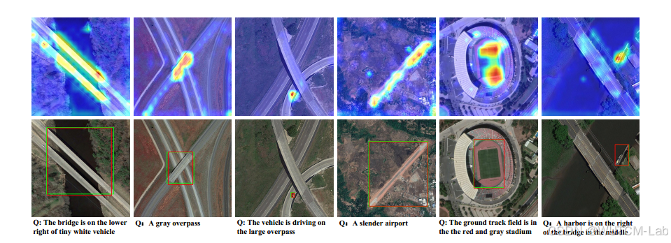论文题目：RSVG: Exploring Data and Models for Visual Grounding on Remote Sensing Data-CSDN博客
