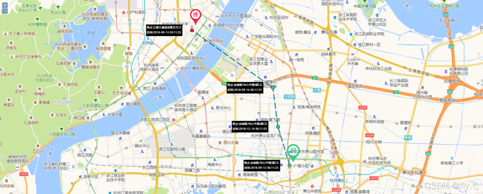 Vue使用openlayers离线地图openlayers 离线地图 Csdn博客