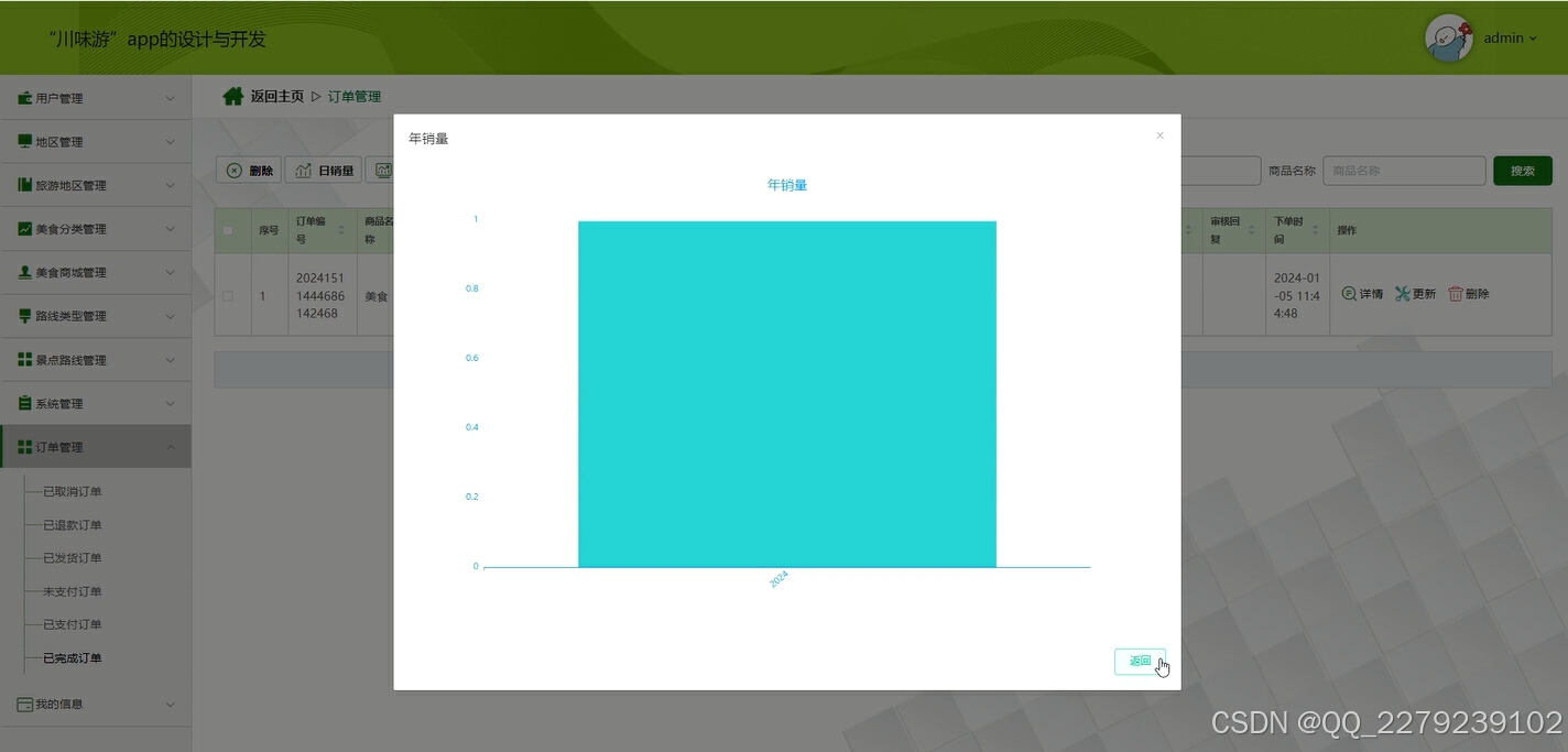 073java Ssm Springboot基于android的四川旅游管理系统旅游景点路线美食商城uniapp(源码文档运行视频讲解视频) Csdn博客