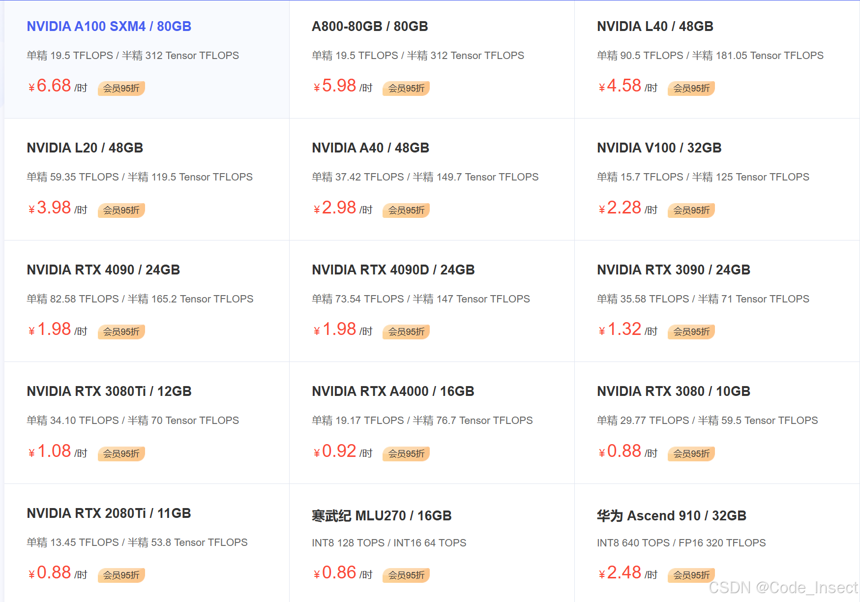探索 Autodl 平台：Tensorboard监控训练过程_autodl网速监控-CSDN博客