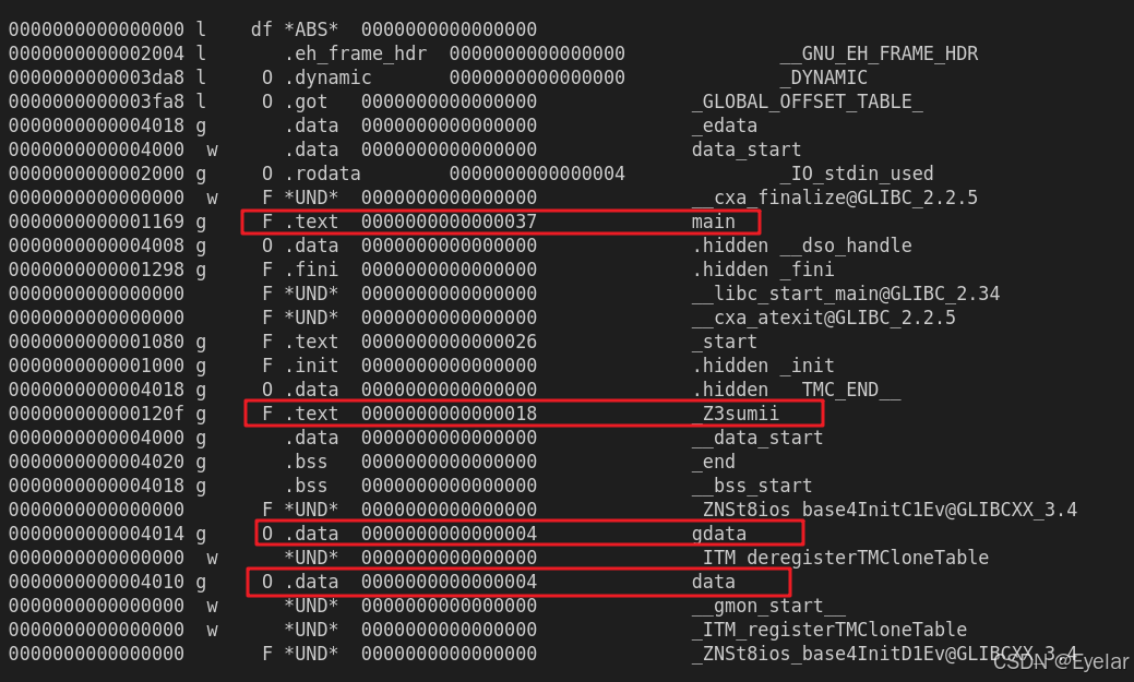 CppBasic_cppbpppp-CSDN博客