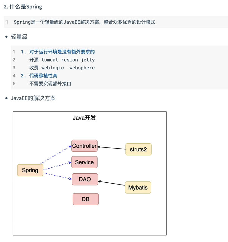 【Spring】——IOC,DI,Bean的生命周期_ioc生命周期-CSDN博客