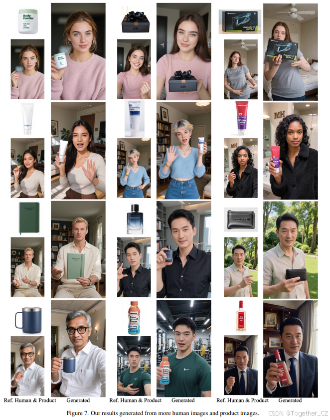 DreamActor-H1: High-Fidelity Human-Product Demonstration Video Generation via Motion-designed ...