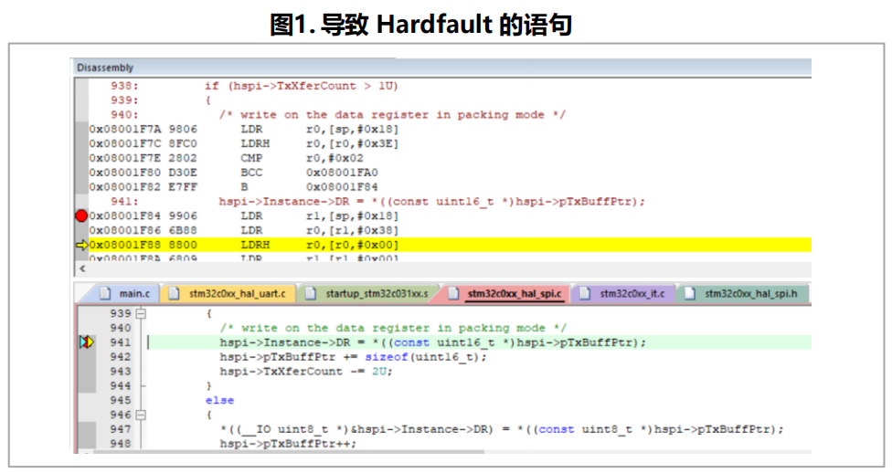 STM32C0 HAL 库的 SPI 驱动导致的 Hardfault 问题分析_hal库发送tramsmit之后就进入了hardfault-CSDN博客