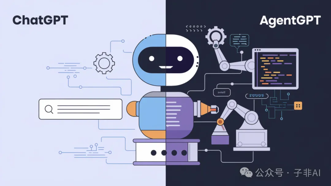 Andrew Ng 揭秘未来 AI：从 ChatGPT 到 AgentGPT_chat gpt的停滞不前与agent的日新月异-CSDN博客