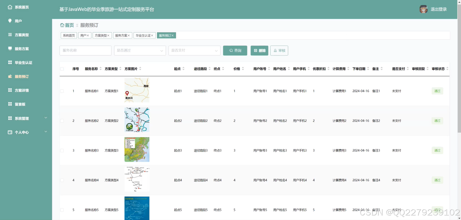 177基于java ssm springboot毕业季旅游定制服务预订平台系统旅游路线（源码+文档+运行视频+讲解视频）-CSDN博客