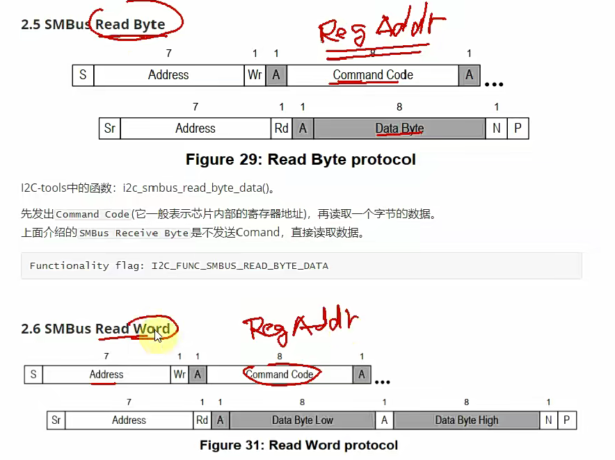 Linux驱动学习day17(I2C驱动)-CSDN博客
