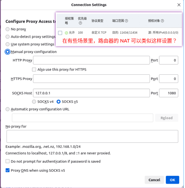 firefox 浏览器 socks 5 的设置方法_3proxy配置socket5 火狐浏览器-CSDN博客