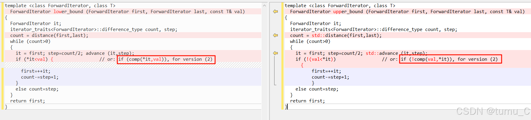 std::lower_bound和std::upper_bound_std::bound-CSDN博客