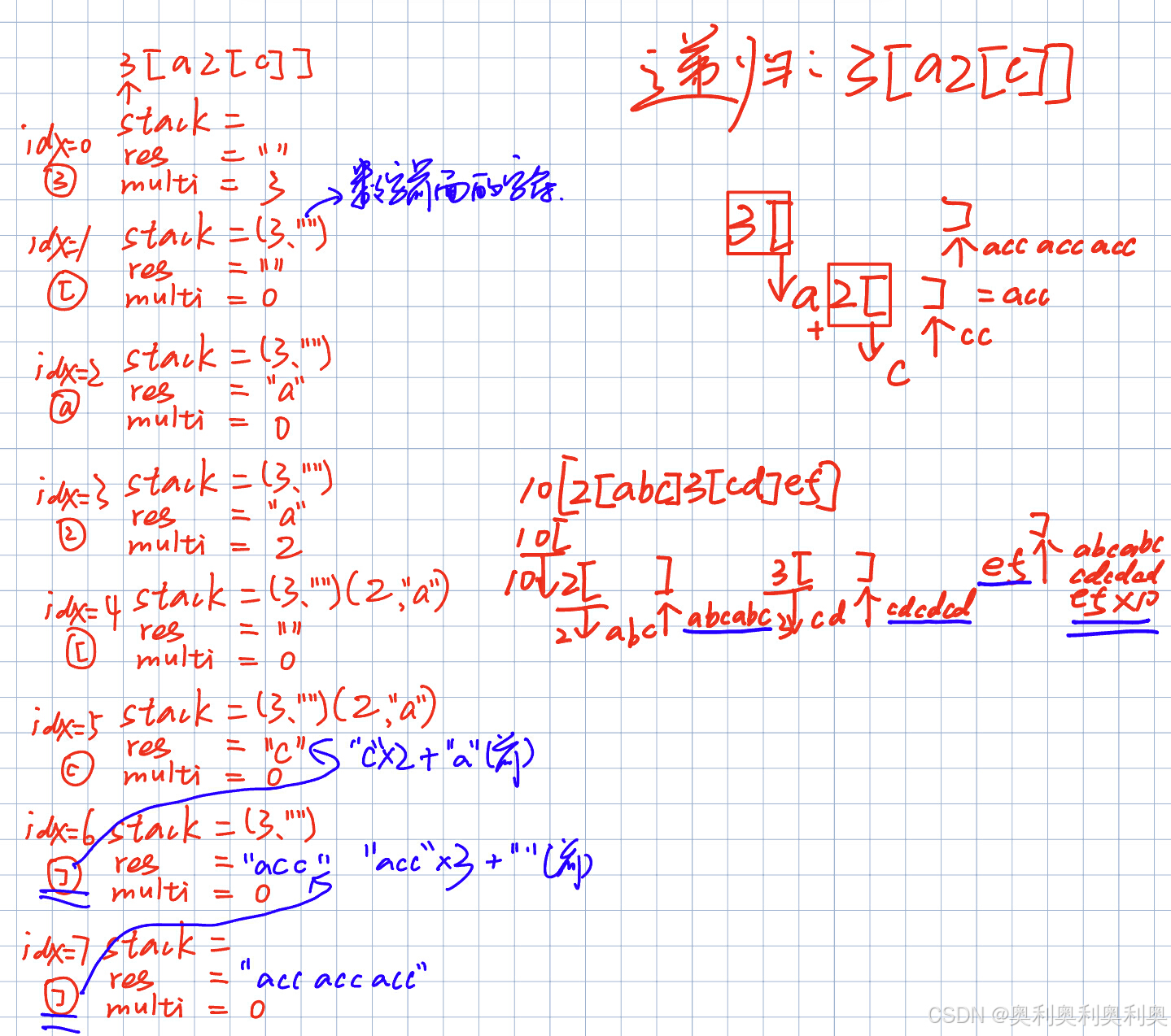 力扣刷题栈、-CSDN博客