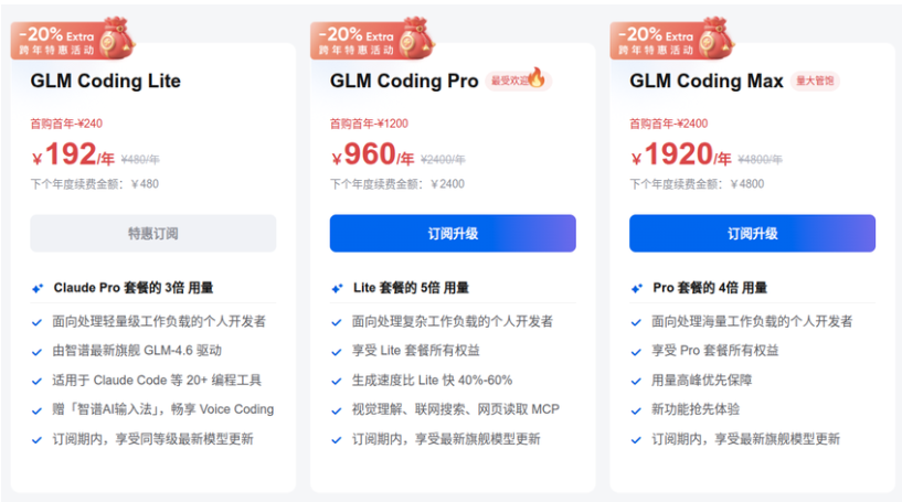 [实战评测]GLM Coding Plan + GLM-4.6V-CSDN博客