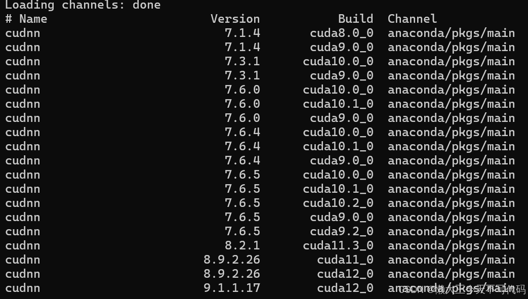 Pytorch(GPU)与CUDA的环境配置_pytorch cuda-CSDN博客