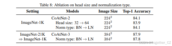 CoAtNet: Marrying Convolution and Attentionfor All Data Sizes——卷积与注意力的结合_coatnet: marrying ...