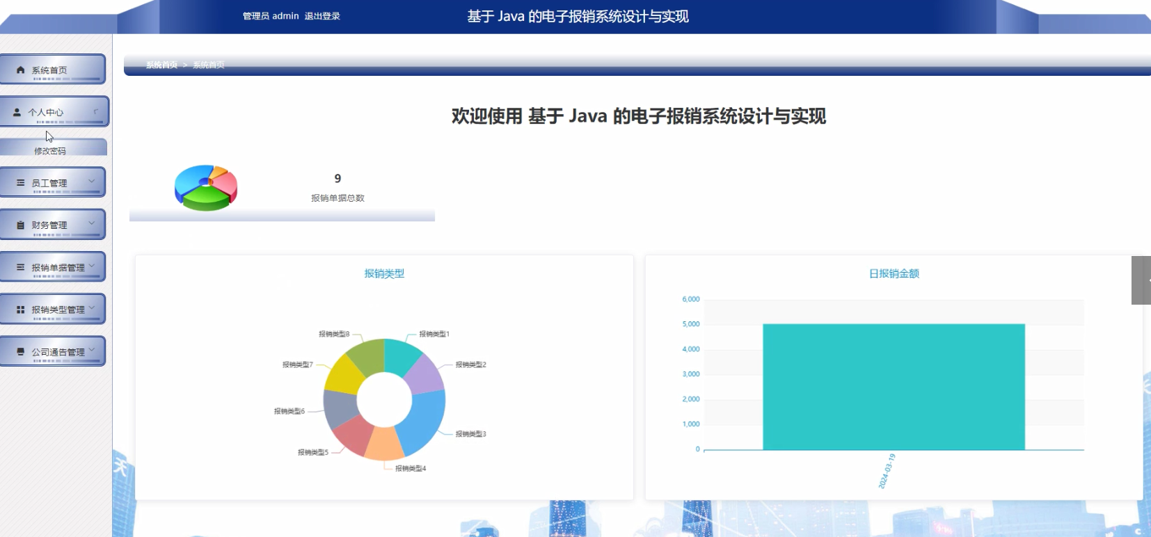 基于数据可视化springbootvue的电子报销系统设计和实现源码论文部署讲解等 Csdn博客
