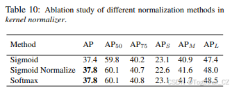 CARAFE: Content-Aware ReAssembly of Features——CARAFE: 内容感知的特征重组-CSDN博客
