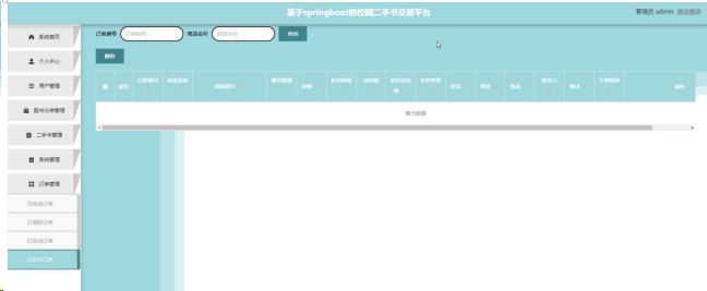 计算机毕业设计springboot的校园二手书交易平台 基于spring Boot的校园二手书交易系统设计与实现 Spring Boot框架下的校园二手书交易平台开发 Csdn博客