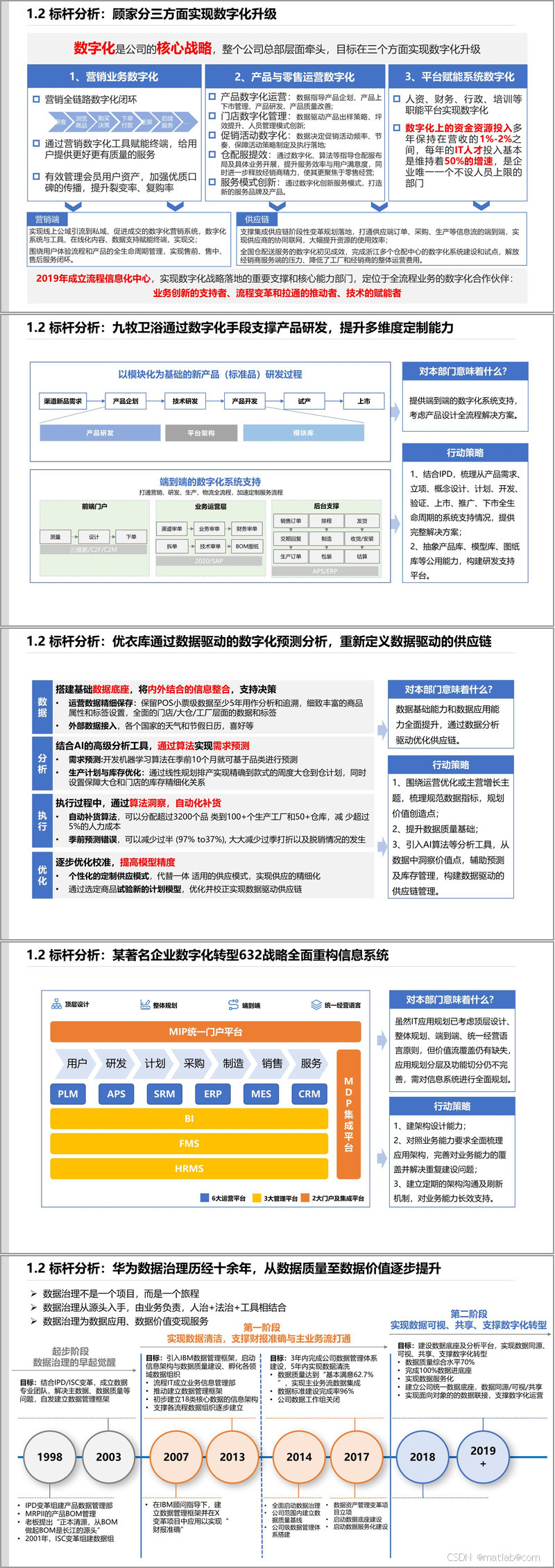 集团流程信息中心数字化战略规划方案P78（78页PPT）_集团流程信息中心战略规划方案-CSDN博客