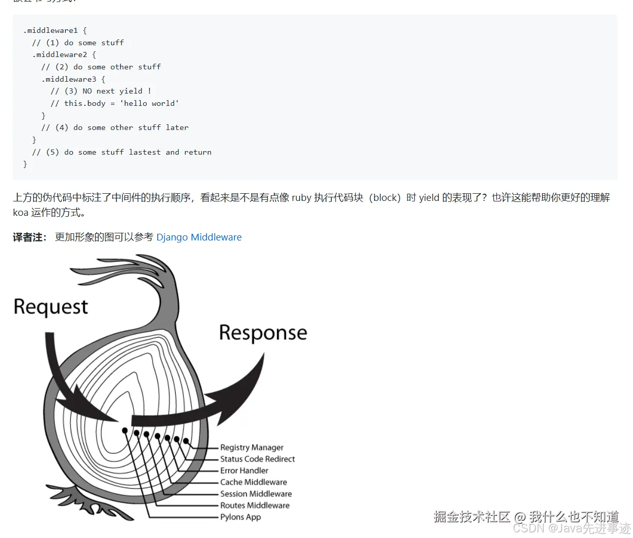 从零开始开发全栈项目：一、基于 Koa 的全栈后端框架封装_koa封装-CSDN博客