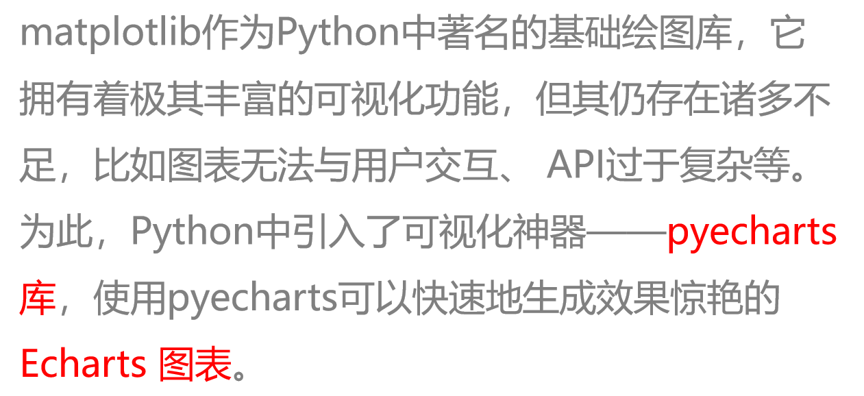 Python数据可视化-第9章-很全的pycharts教程-CSDN博客