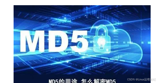 密码学之MD5（Cryptography MD5）-CSDN博客