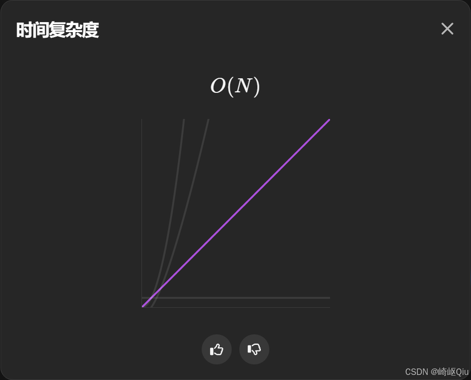 leetcode189：轮转数组（原地后移数组的最佳实践解法）-CSDN博客