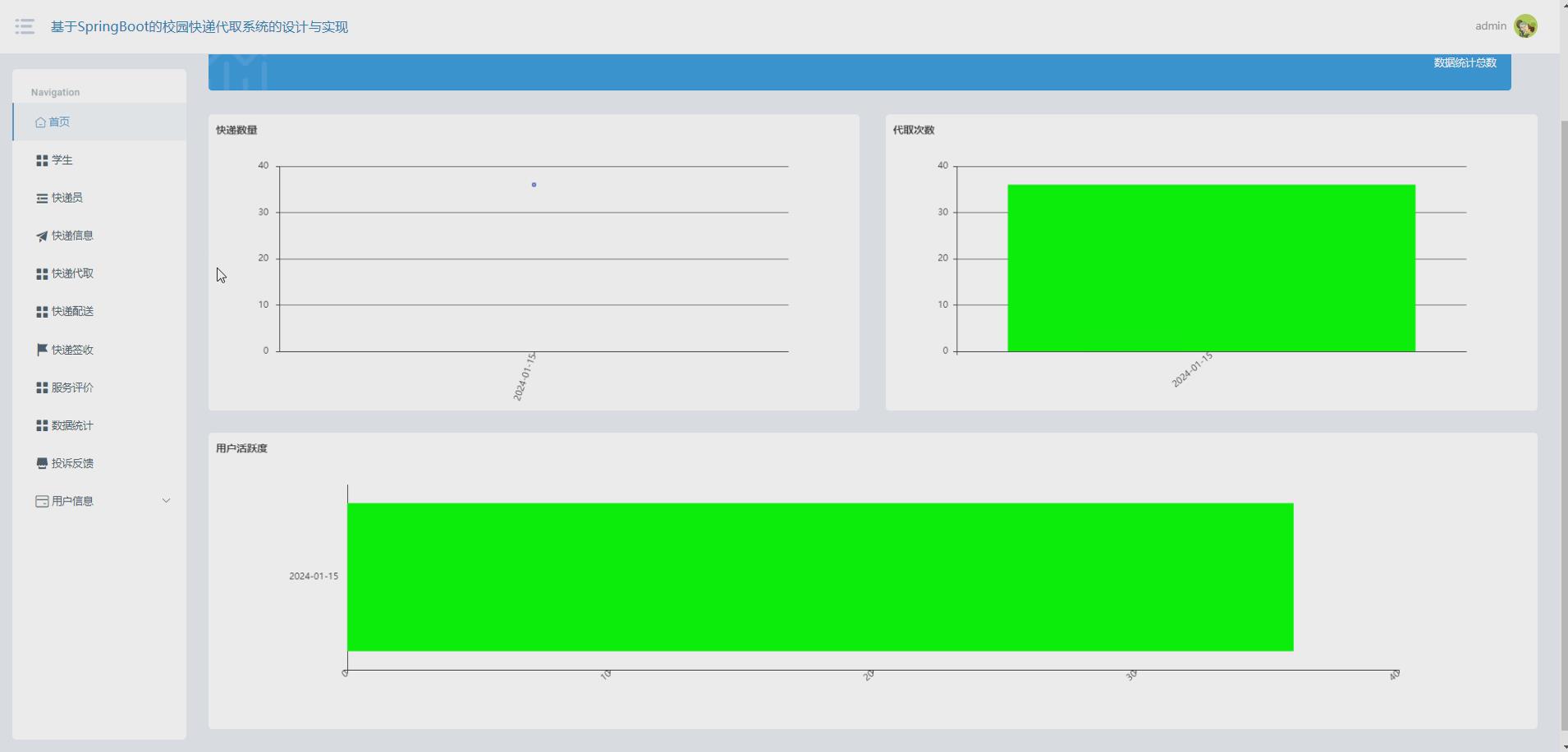 基于vue的校园快递代取系统的设计与实现_3gshfal8_springboot php python nodejs-CSDN博客