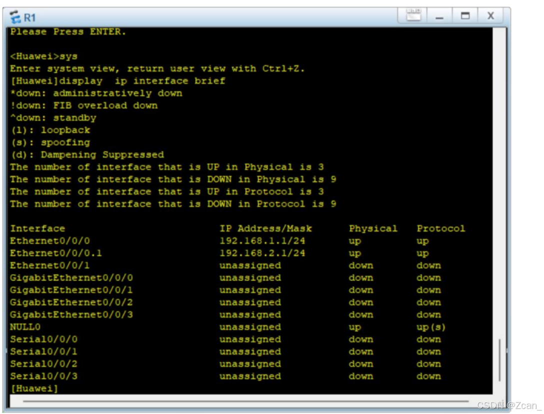 HCIP - VLAN综合实验-CSDN博客