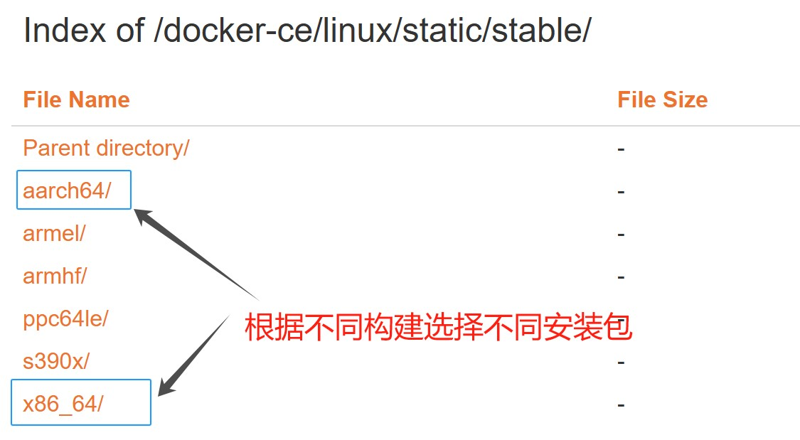Docker安装教程-CSDN博客