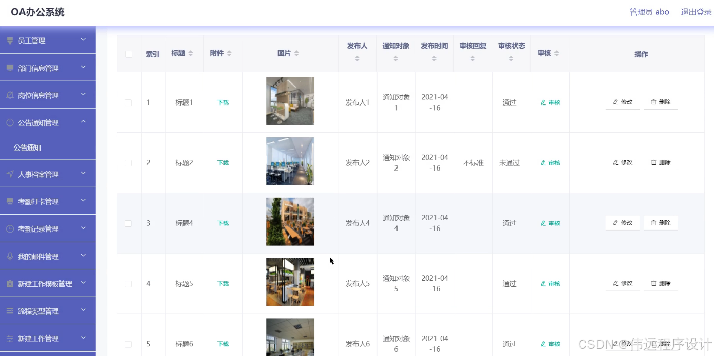 基于HTML5的OA办公系统(Java+ssm+万字文档+系统源码+数据库 +调试)_html5 oa系统模板-CSDN博客